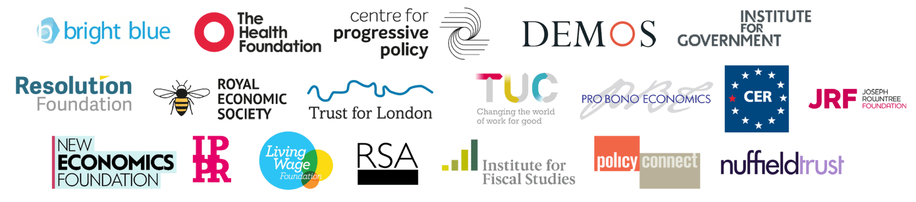 Working in the Think Tank Sector • Resolution Foundation